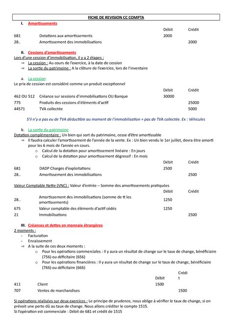 Fiche De Revision Cc Compta Fiche De Revision Cc Compta I Amortissements Débit Crédit 681
