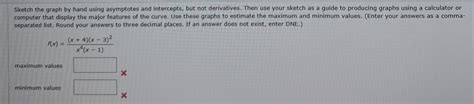 Solved Sketch The Graph By Hand Using Asymptotes And Chegg