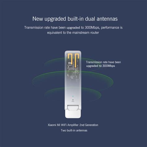 Xiaomi USB Wifi Amplifier V Wireless Repeater Extender