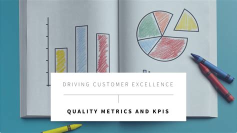 Quality Metrics And Kpis Driving Customer Excellence