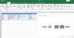 How To Use Data Visualizer Add In To Create Flowchart In Excel