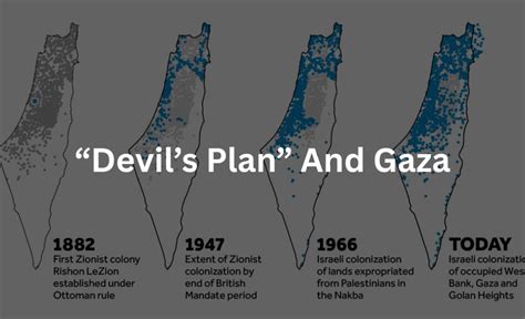 Devils Plan And Gaza Netanyahu Wants To Annex North Gaza
