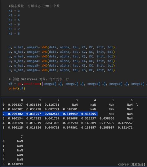 Vmd Ceemdan 二次分解，cnn Transformer预测模型二次分解预测 Csdn博客