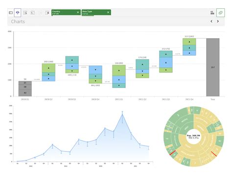 Extensions For Qlik
