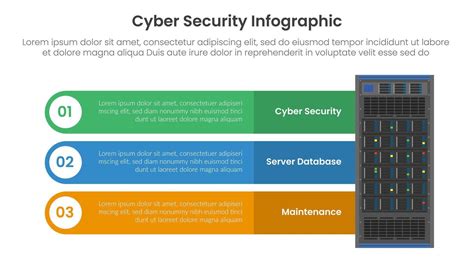 Cybersecurity Technology Infographic Template Banner With Big Server And Round Rectangle Box