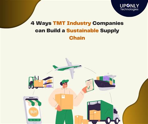 Shambhu Rai On Linkedin Innovation Sustainability Technology Work Opportunity Data