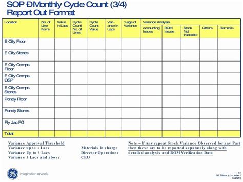 Inventory Cycle Count Excel Template Shooters Journal