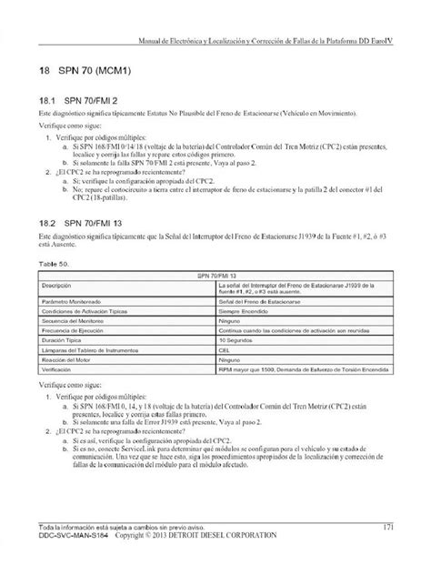 spn70 fmi2 pdf