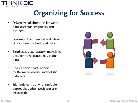 Big Analytics Best Practices Parc Ppt