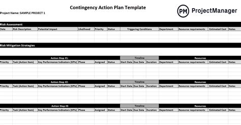 Contingency Plan Template For Excel Free Download
