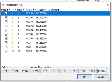 Program A Ham Radio With CHIRP Dummy S Guide Prepper Press