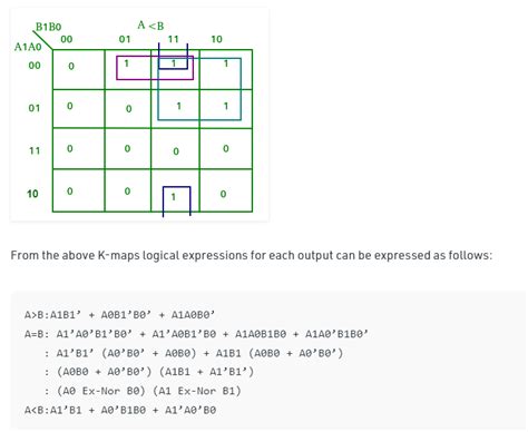 Solved Please Write A Code In Verilog A Less Than
