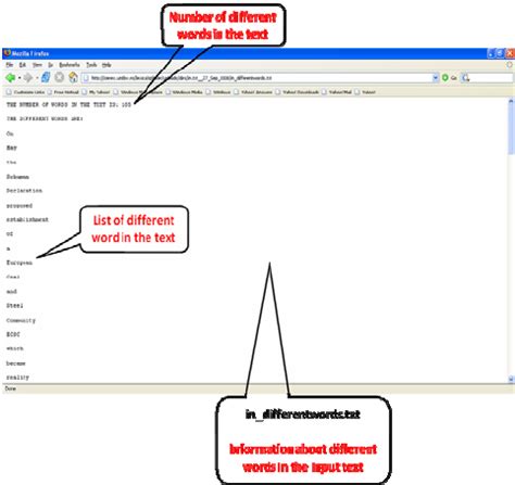 Structure Of The Output File In Differentwords Txt Download Scientific Diagram
