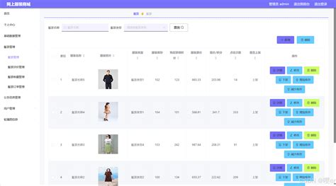 基于springbootvue的全功能网上服装商城系统（附源码论文部署教程vue服装商城 Csdn博客