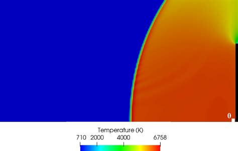 Trans Rotational Temperature Contour Of Non Reacting Non Equilibrium