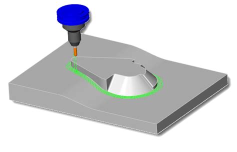 The Cad Cam Advantages To Using New 3d Cnc Machine Toolpaths Bobcad