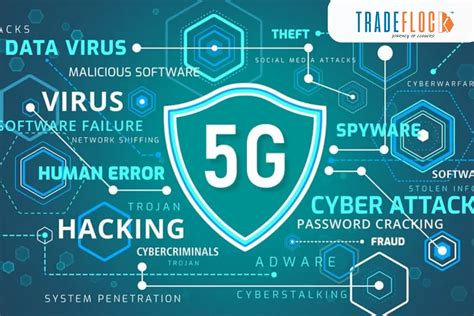 5g Cybersecurity Innovation And Potential Risks