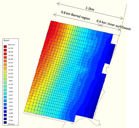 delft3d flow model domain grid and bathymetry for perranporth beach