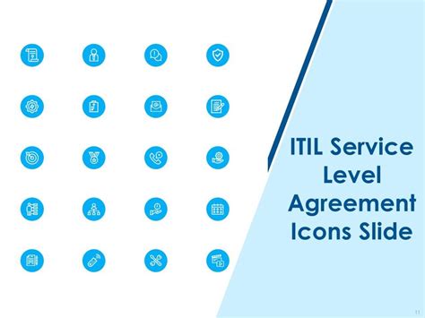 Itil Service Level Agreement Powerpoint Presentation Slides Presentation Graphics