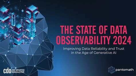 The State Of Data Observability 2024 Pantomath And Cdo Magaine