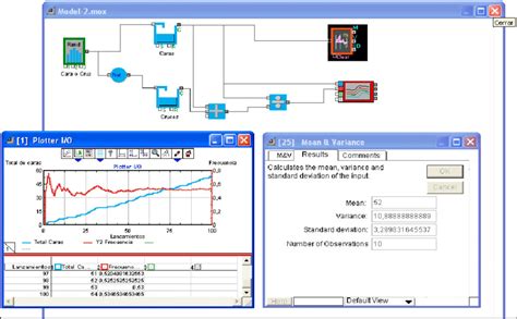 Using Extend To Model An Introductory Simulation Example Download