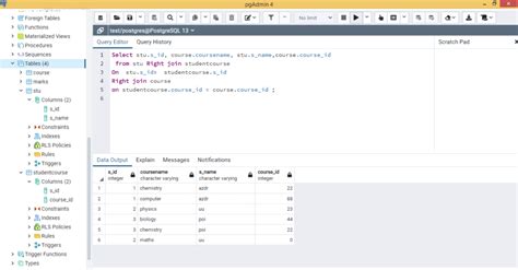 SQL RIGHT JOIN Explained With Examples GoLinuxCloud