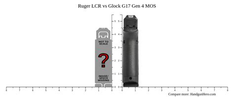 Ruger Lcr Vs Glock G17 Gen 4 Mos Size Comparison Handgun Hero
