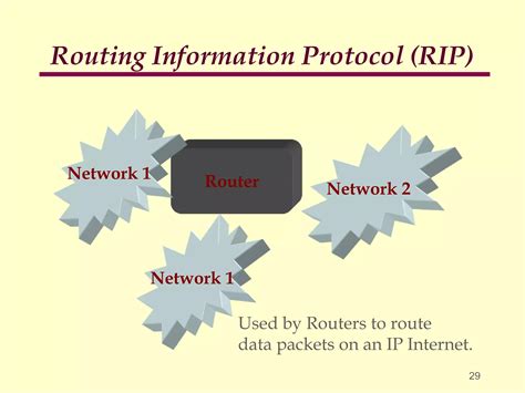 chapter 9 tcp ip reference model ppt