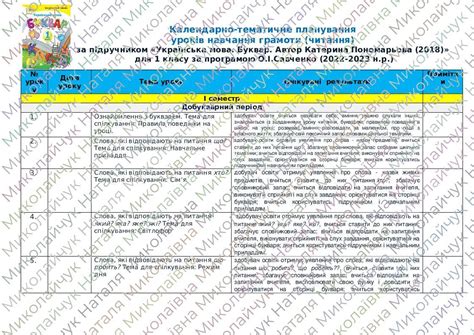 КТП навчання грамоти читання за підручником «Українська мова Автор
