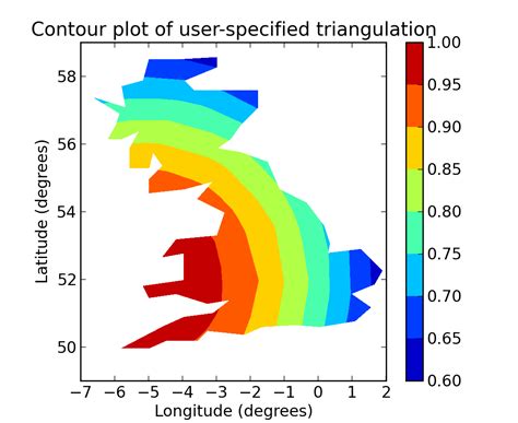 Pylab Examples Example Code Tricontour Demo Py Matplotlib Documentation