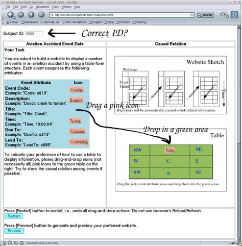 Exploring Options For Tabular Representation Download Scientific Diagram