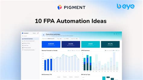 Pigment Software B Eye