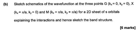 Sketch Schematics Of The Wavefunction At The Three