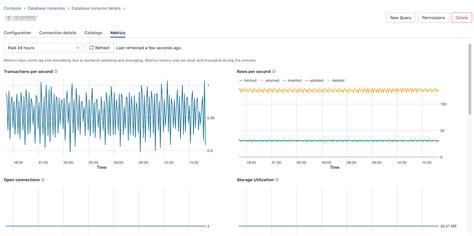 监视数据库实例 azure databricks microsoft learn