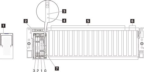 8 Dw Gpu 型號正面圖 Thinksystem Sr675 V3 Lenovo Docs