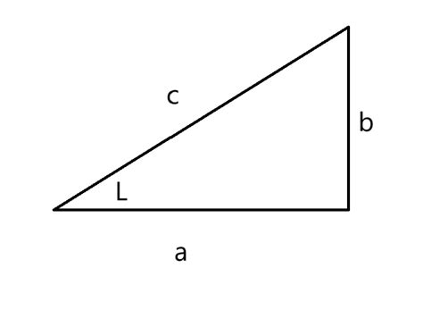 유니티 Mathf Atan2 And Mathf Rad2deg