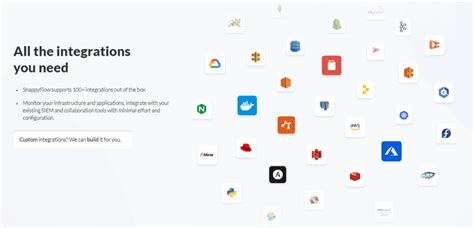 snappyflow announces the launch of its cloud based full stack