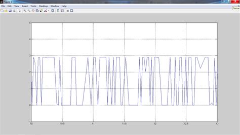 matlab problemas al muestrear señal usando matlab y arduino