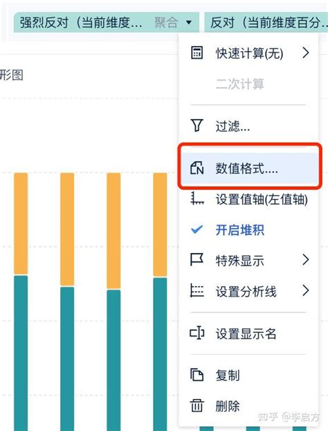 零基础图表制作系列03——百分比堆积柱形图 知乎