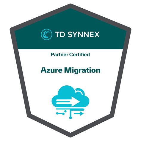 Azure Migration For Partners Credly