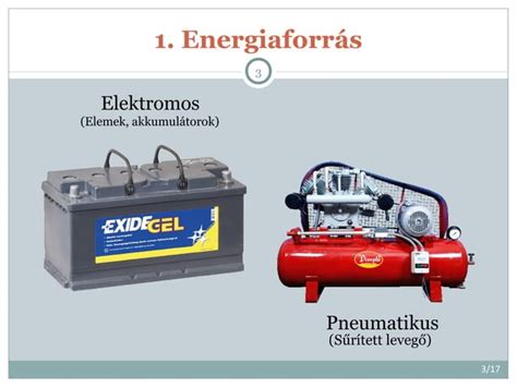 Robot Presentation Ppt