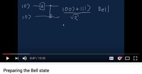 Quibbling Over Qubits A Prequel To The Quantum Computer By Nicholas