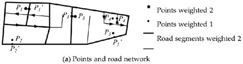 Figure 7 From An Algorithm To Generate A Weighted Network Voronoi Diagram Based On Improved Pcnn