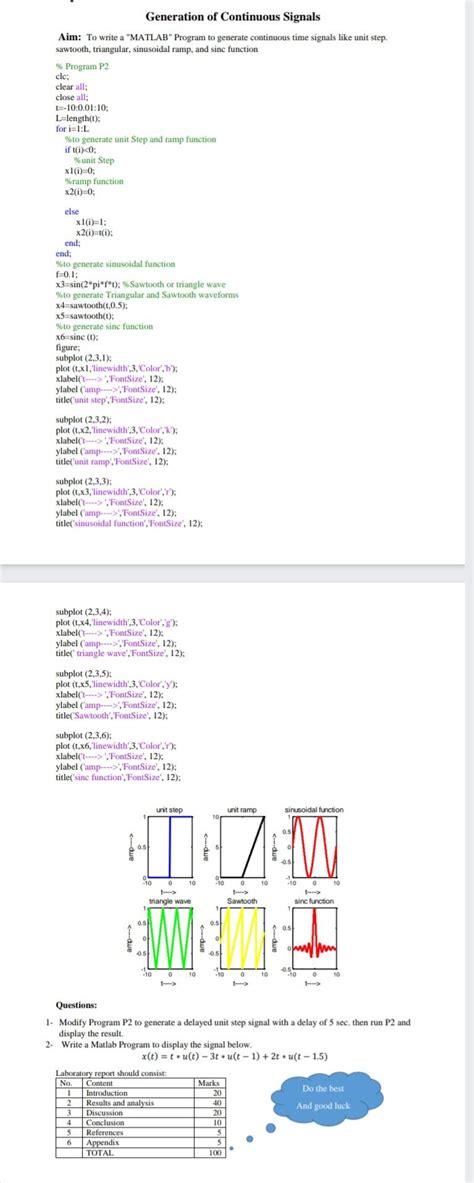 Solved Generation Of Continuous Signals Aim To Write A