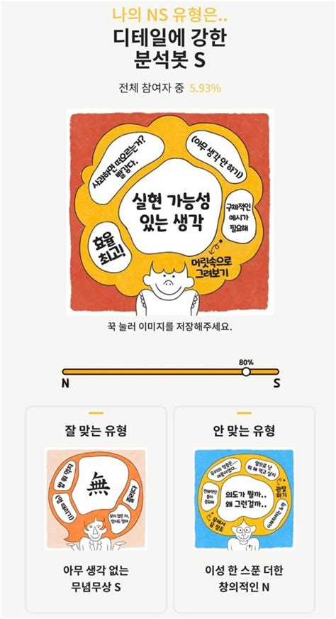 Mbti검사 S 유형별 궁합 총정리