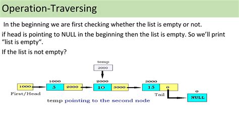 Lec3 Linked Listpptx Programming Languages Computing
