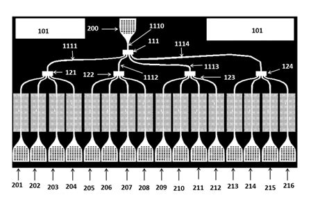 Slot Waveguide Patented Technology Retrieval Search Results Eureka Patsnap