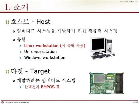 Embedded System Lab 8 8 Embedded System Lab