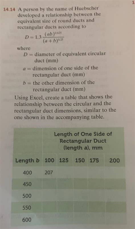 Solved I Just Need To Know How To Make The Equation Fill All Chegg