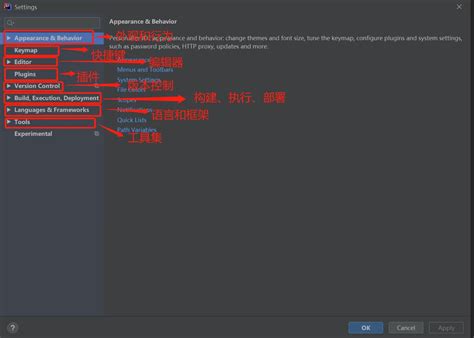 Intellij Idea上手这一篇就够了,从入门到上瘾 阿里云开发者社区 Intellij Idea上手这一篇就够了,从入门到上瘾 阿里云开发者社区